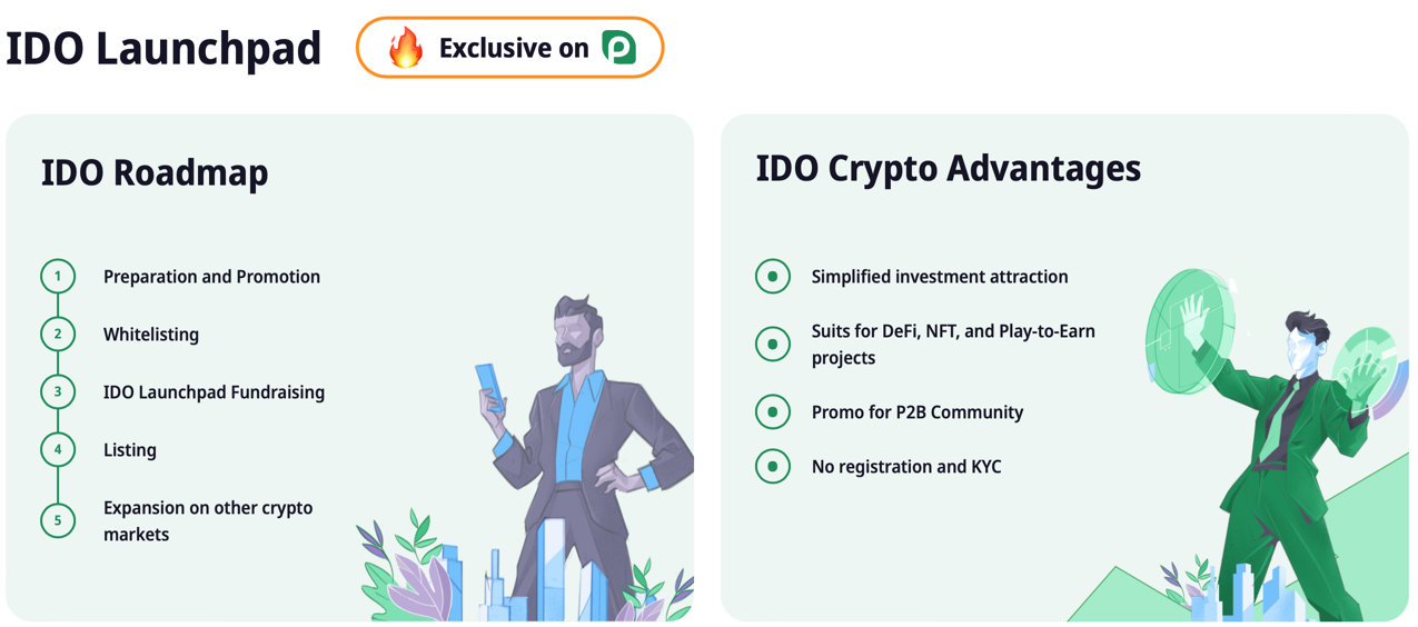 IEO IDO Launchpad - Radar Magazine