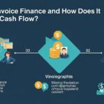 reg.usps.come/restoreaccess Account: Step-by-Step Guide to restore access