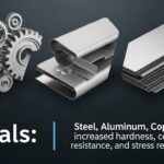 I2log: Logistics Management - Radar Magazine